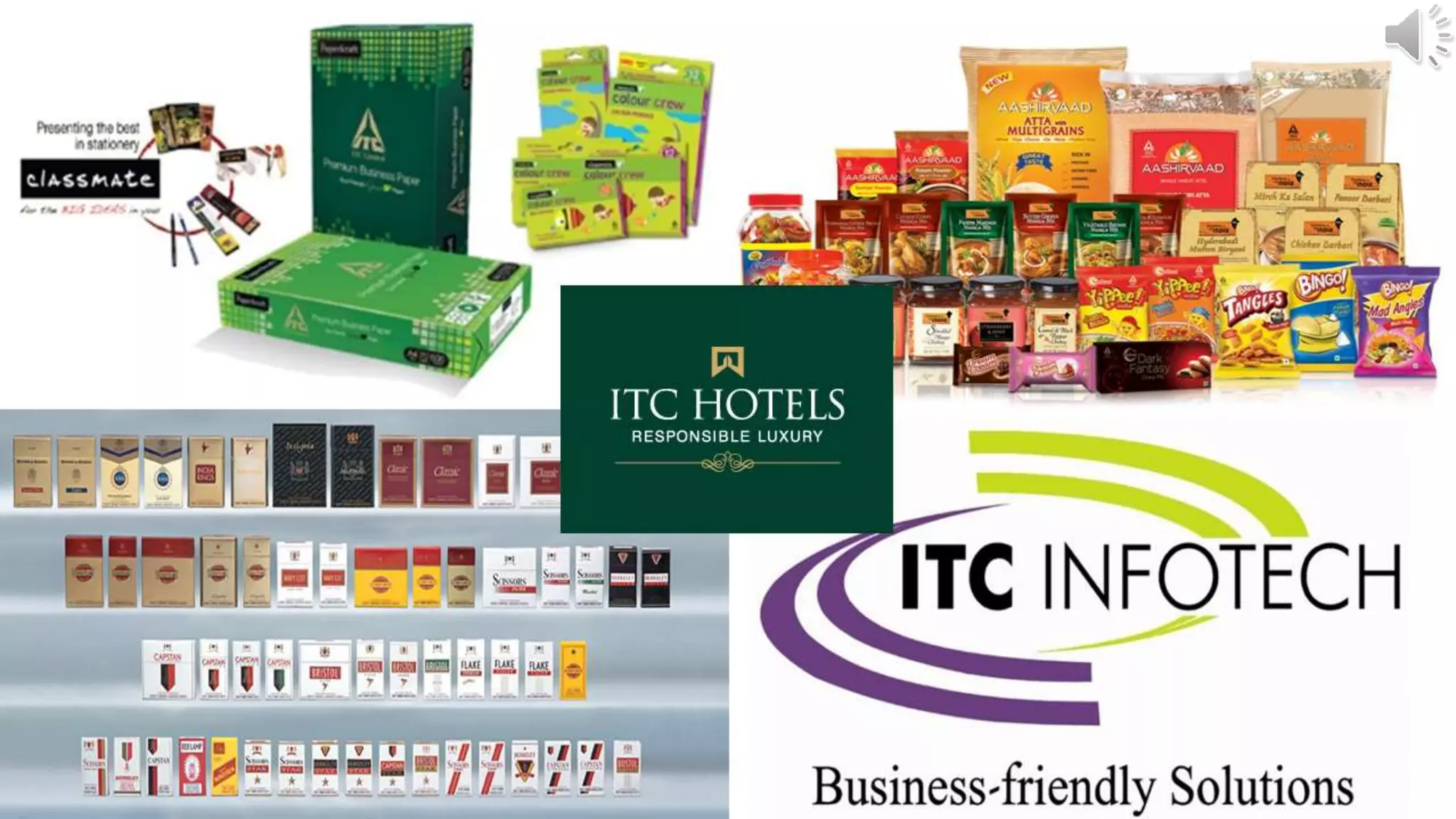 ITC - Triple Bottom Line Contribution | PPTX