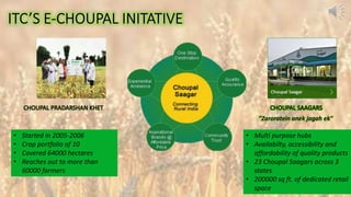 ITC - Triple Bottom Line Contribution | PPTX