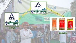 ITC - Triple Bottom Line Contribution | PPTX