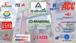 ITC - Triple Bottom Line Contribution | PPTX