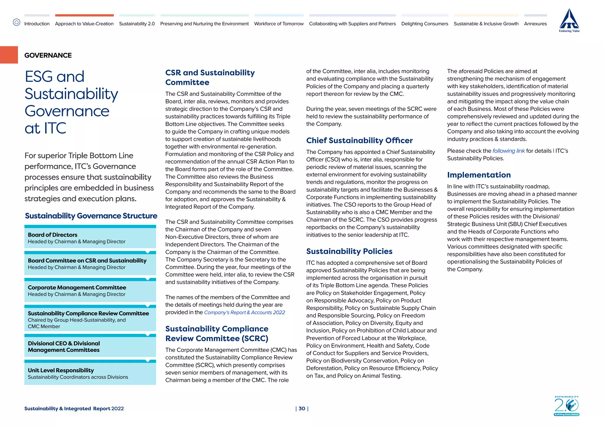 ITC-Sustainability-Integrated-Report-2022.pdf