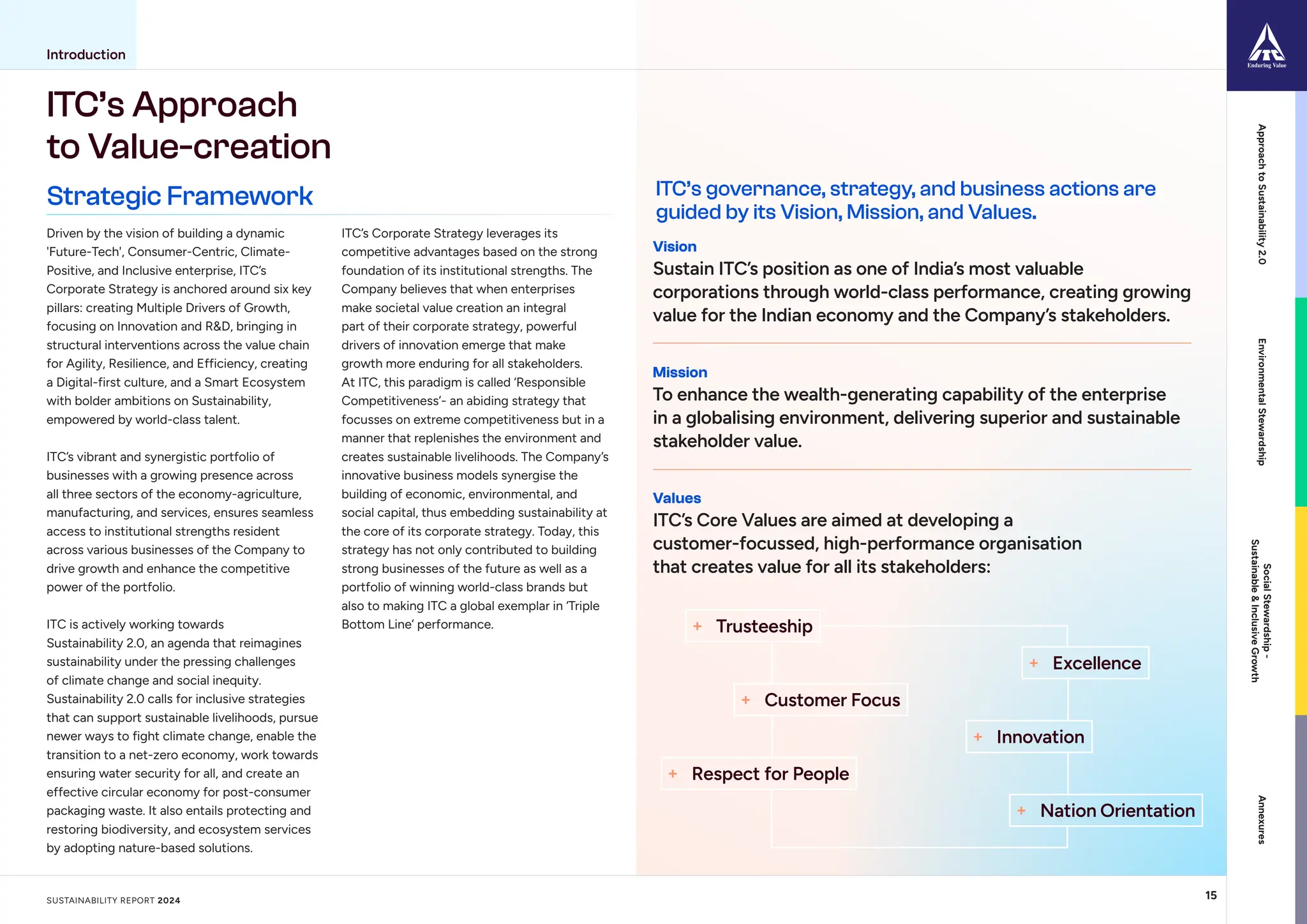 sustainability report12355555555555555555555555555555 | PDF