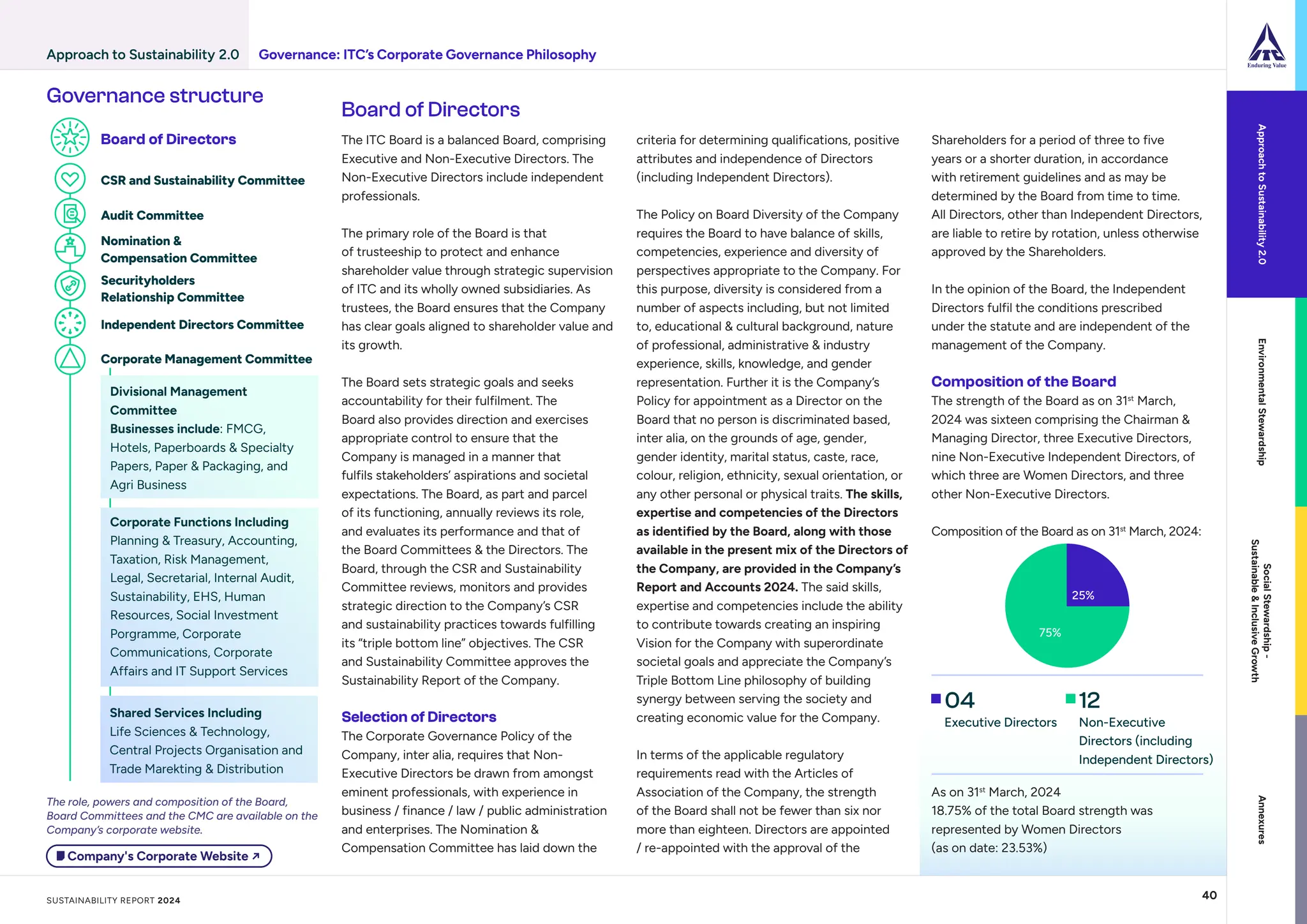 sustainability report12355555555555555555555555555555 | PDF