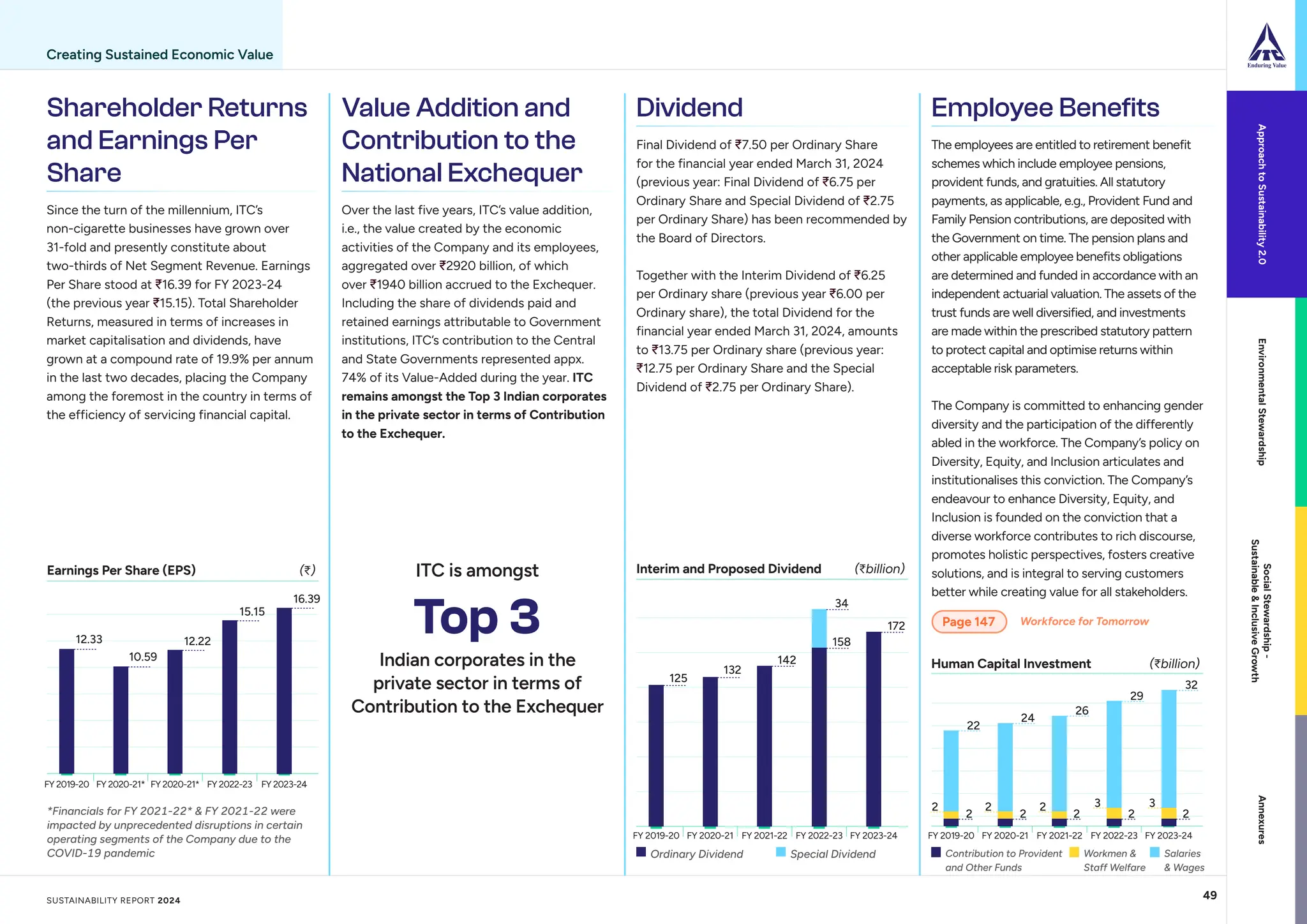 sustainability report12355555555555555555555555555555 | PDF