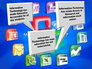 Edtech 2 Overview | PPT