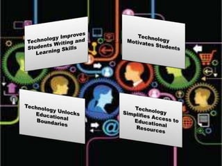 Edtech 2 Overview | PPT