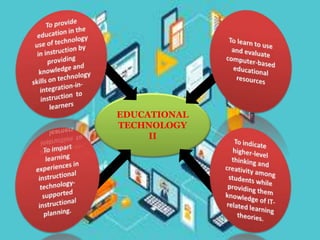 Edtech 2 Overview | PPT