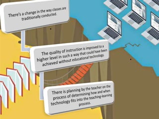 Edtech 2 Overview | PPT