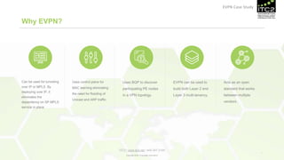 EVPN Case Study | PPTX