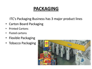 ITC Marketing mix and company overview | PPTX