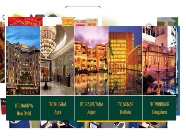 ITC Marketing mix and company overview | PPTX