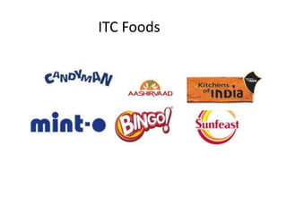 ITC Marketing mix and company overview | PPTX