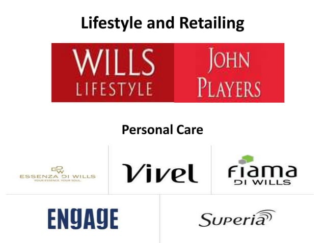 ITC Marketing mix and company overview | PPTX