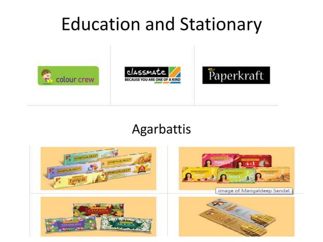 ITC Marketing mix and company overview | PPTX