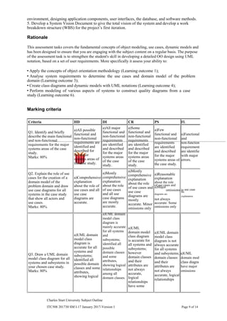 Itc508 objective modelling | PDF