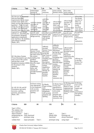 Itc508 objective modelling | PDF