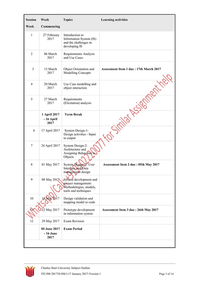 Itc508 objective modelling | PDF