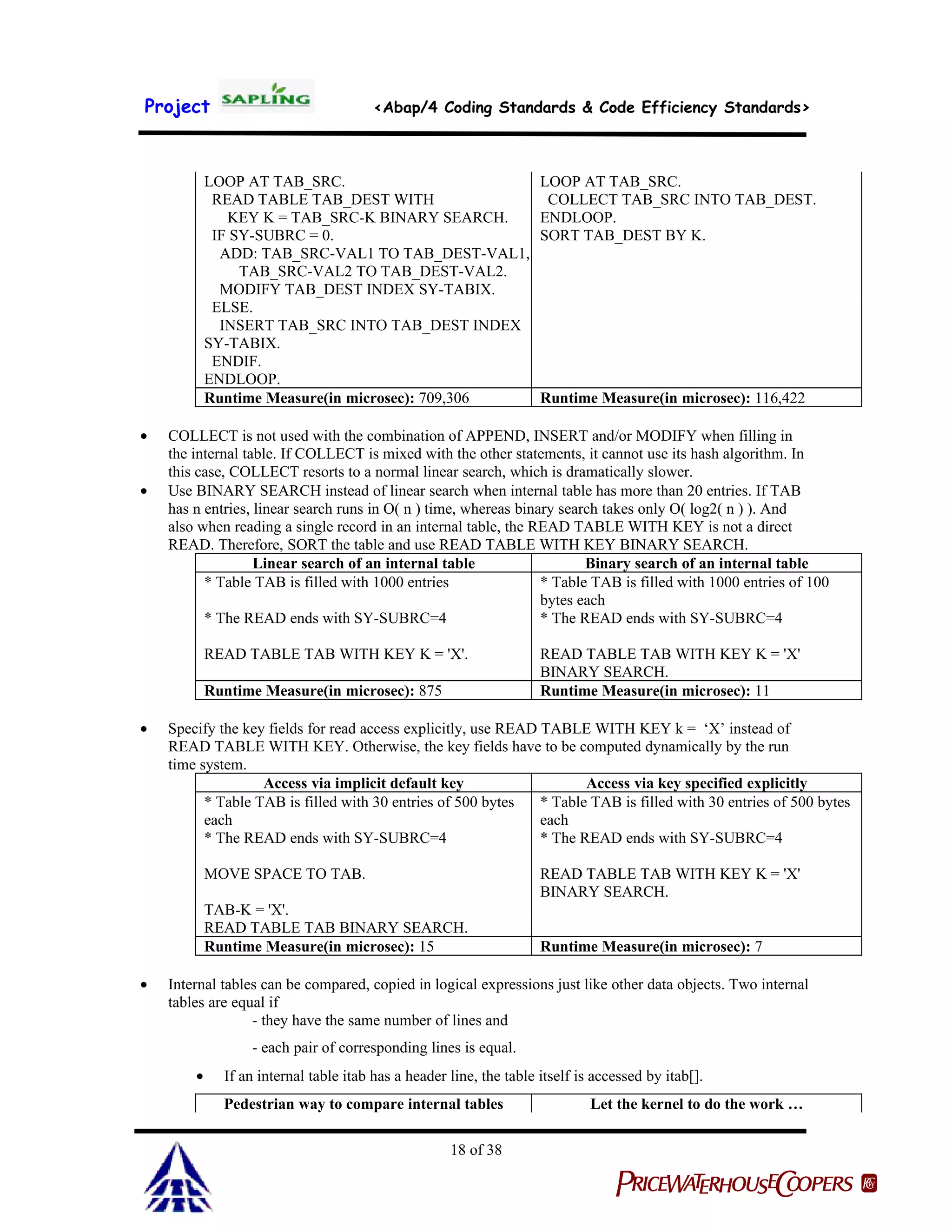 Itc Abap Coding Standards And Code Efficiency Standards Doc
