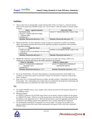 Itc abap coding standards & code efficiency standards | PDF