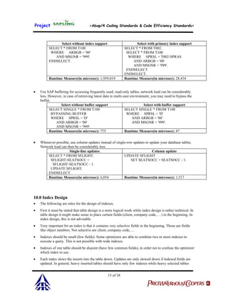 Itc abap coding standards & code efficiency standards | PDF