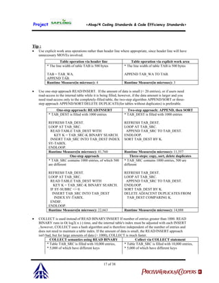 Itc abap coding standards & code efficiency standards | PDF
