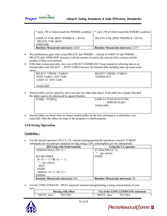 Itc Abap Coding Standards And Code Efficiency Standards Pdf 