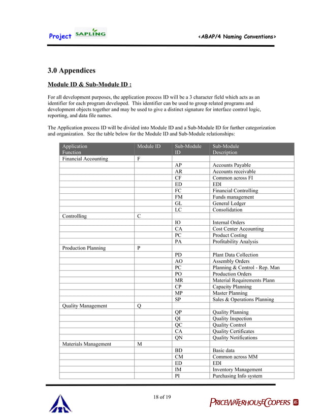 Itc abap naming conventions | PDF