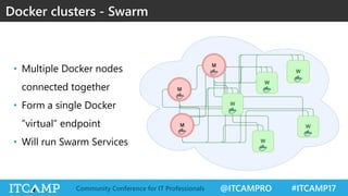 Docker adventures in Continuous Delivery - Alex Vranceanu | PPT
