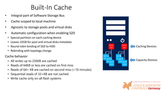Storage Spaces Direct - the new Microsoft SDS star - Carsten Rachfahl | PDF