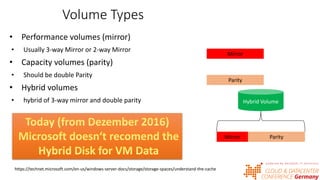 Storage Spaces Direct - the new Microsoft SDS star - Carsten Rachfahl | PDF