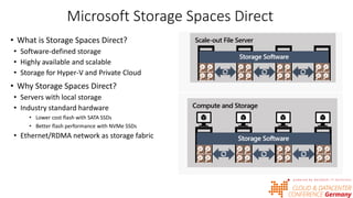 Storage Spaces Direct - the new Microsoft SDS star - Carsten Rachfahl | PDF | Data Storage and ...