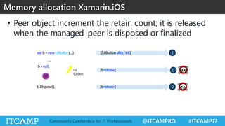 Xamarin Under The Hood - Dan Ardelean | PPT