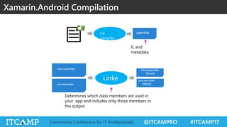 Xamarin Under The Hood - Dan Ardelean | PPT