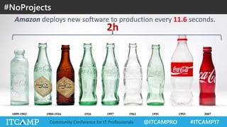 #NoAgile - Dan Suciu | PDF | Computer Software and Applications | Computing