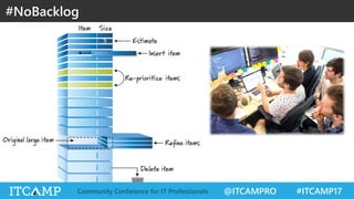 #NoAgile - Dan Suciu | PDF | Computer Software and Applications | Computing