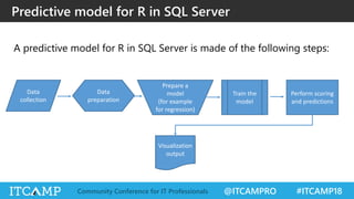 ITCamp 2018 - Andrea Martorana Tusa - Failure prediction for manufacturing industry with SQL ...