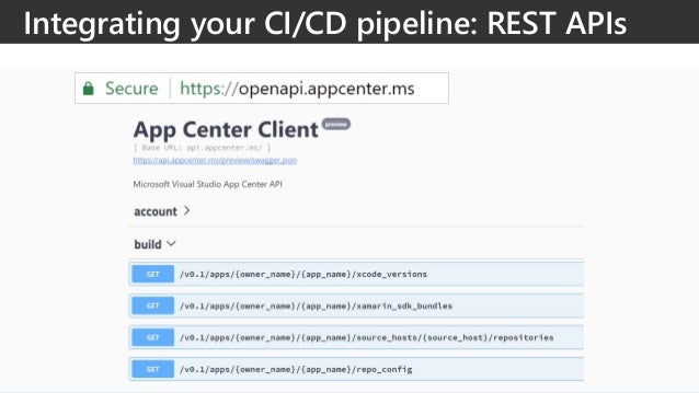 ITCamp 2018 - Dan Ardelean - CI/CD for mobile development using Visua… ITCamp 2018 - Dan Ardelean - CI/CD for mobile development using Visua…