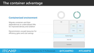 ITCamp 2018 - Florin Loghiade - Containers in Azure - An Infrastructure ...