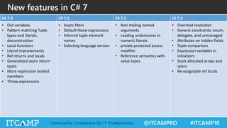 ITCamp 2018 - Gunnar Peipman - Deep dive to C# 7 | PPT