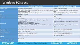 ITCamp 2018 - Ionut Balan - A beginner’s guide to Windows Mixed Reality ...
