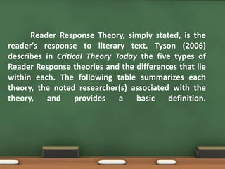 READERS' RESPONSE CTICISM | PPT
