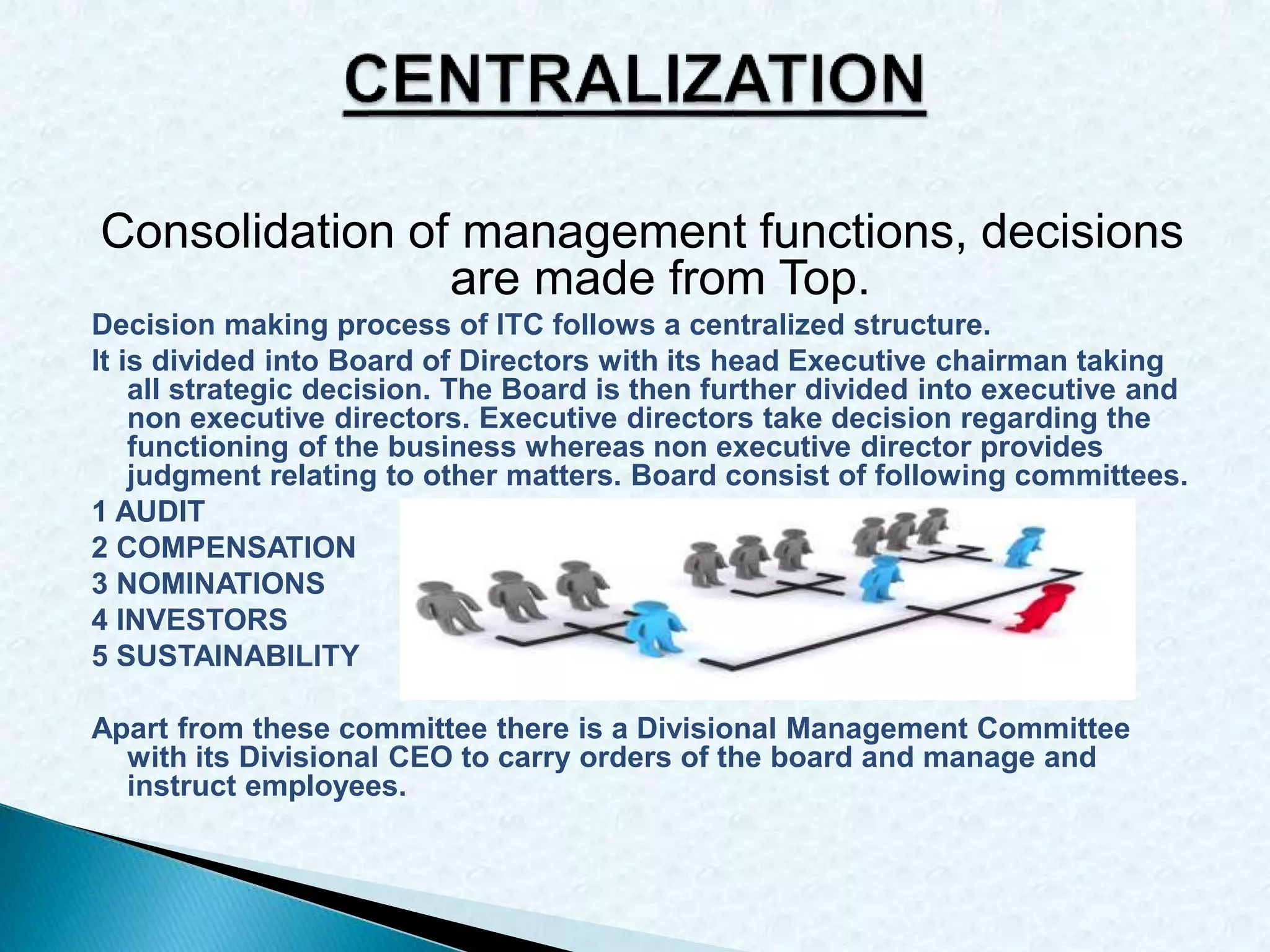 Itc and its management principle | PPTX