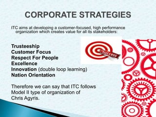 Itc and its management principle | PPTX