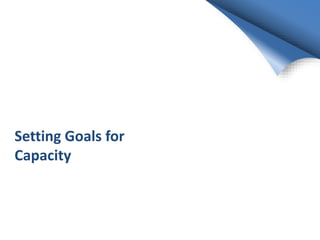 Capacity Planning | PPTX