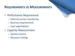 Capacity Planning | PPTX