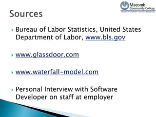 IT Career: Software Developer | PPT