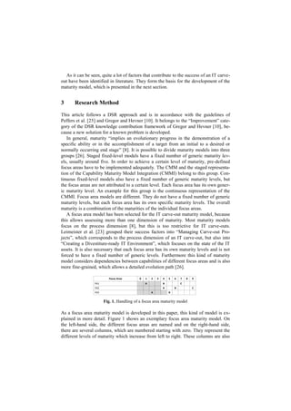 IT Carve-out Projects: Towards a Maturity Model | PDF | IT and Internet ...