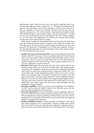 IT Carve-out Projects: Towards a Maturity Model | PDF