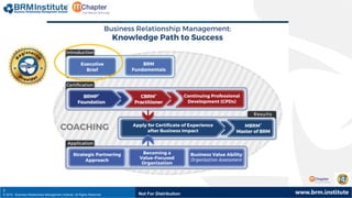 Business Relationship Management Executive Brief | PDF