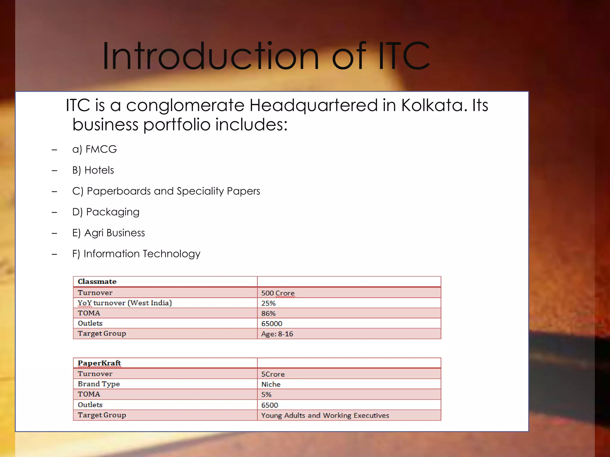 Itc case | PPT